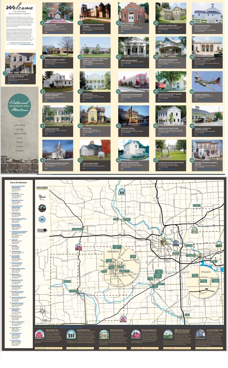 WCHC Map – wchconsortium.org