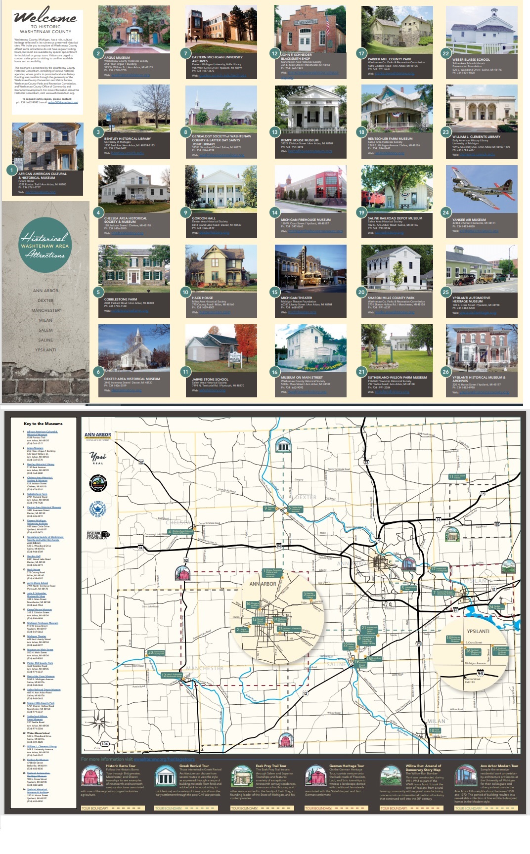 WCHC Map – wchconsortium.org